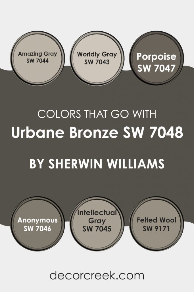 Things to Know Before You Choose Urbane Bronze SW 7048 by Sherwin ...