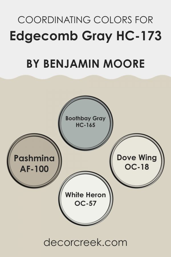 Things to Know Before You Choose Edgecomb Gray HC-173 by Benjamin Moore ...