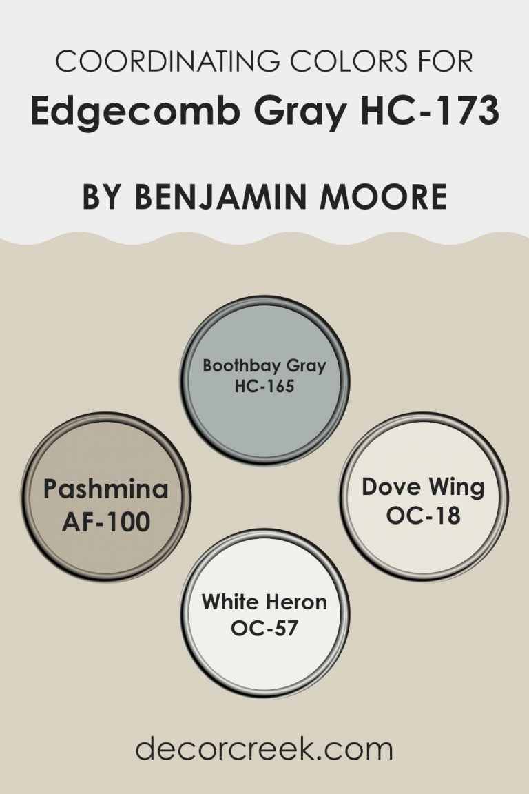 Things to Know Before You Choose Edgecomb Gray HC-173 by Benjamin Moore ...