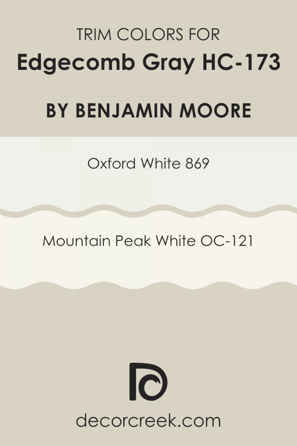 Things to Know Before You Choose Edgecomb Gray HC-173 by Benjamin Moore ...