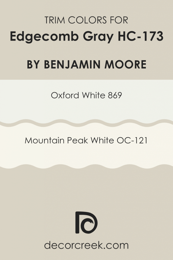 Things to Know Before You Choose Edgecomb Gray HC-173 by Benjamin Moore ...
