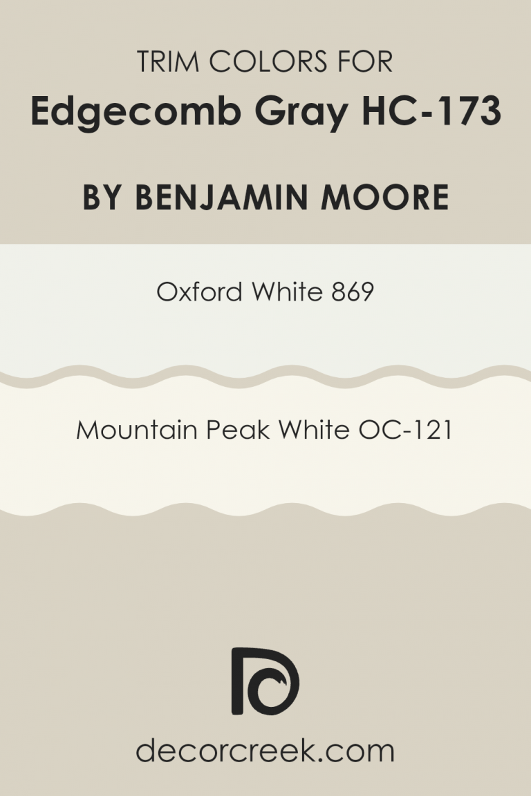Things to Know Before You Choose Edgecomb Gray HC-173 by Benjamin Moore ...