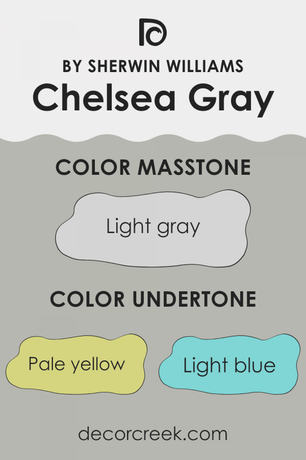 Things to Know Before You Choose Chelsea Gray SW 2850 by Sherwin ...