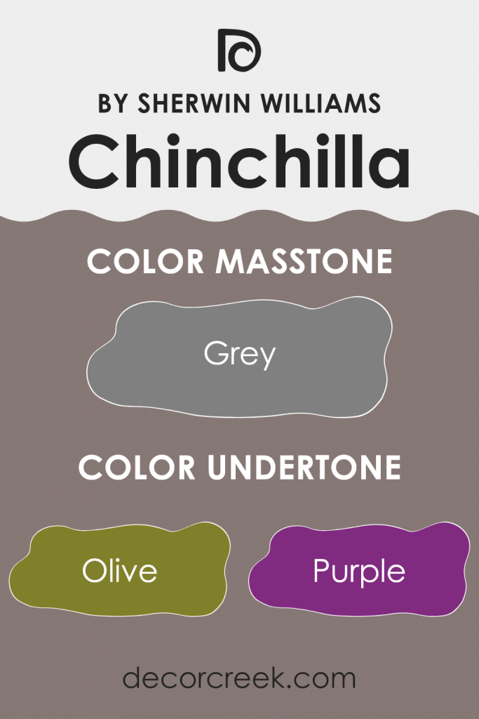 Chinchilla SW 6011 Paint Color by Sherwin Williams - DecorCreek