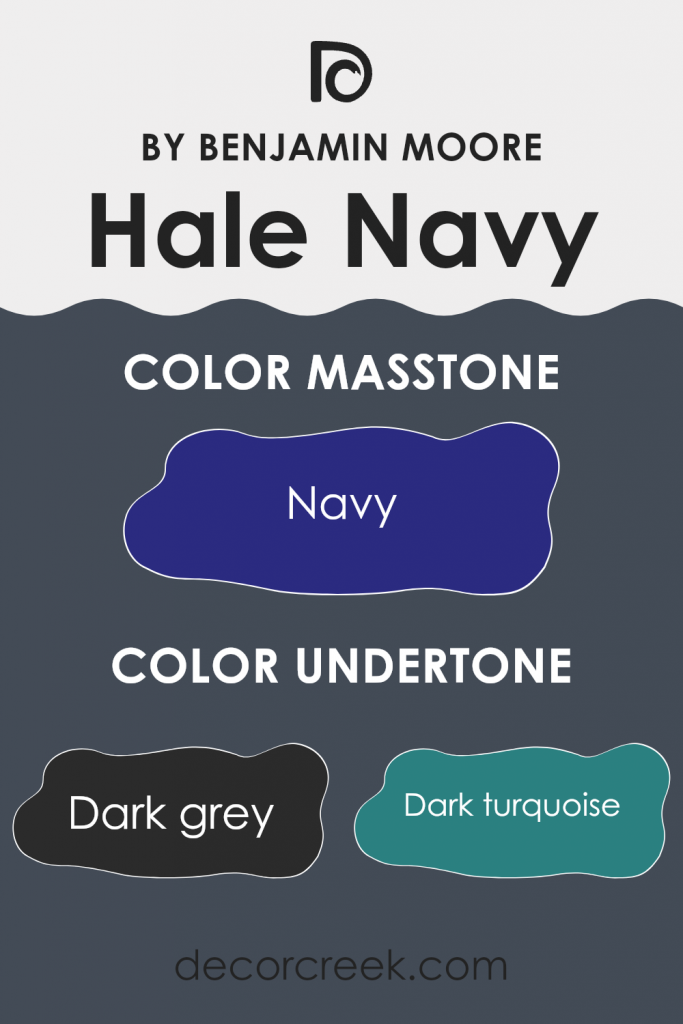 Things to Know Before You Choose Hale Navy HC-154 by Benjamin Moore ...
