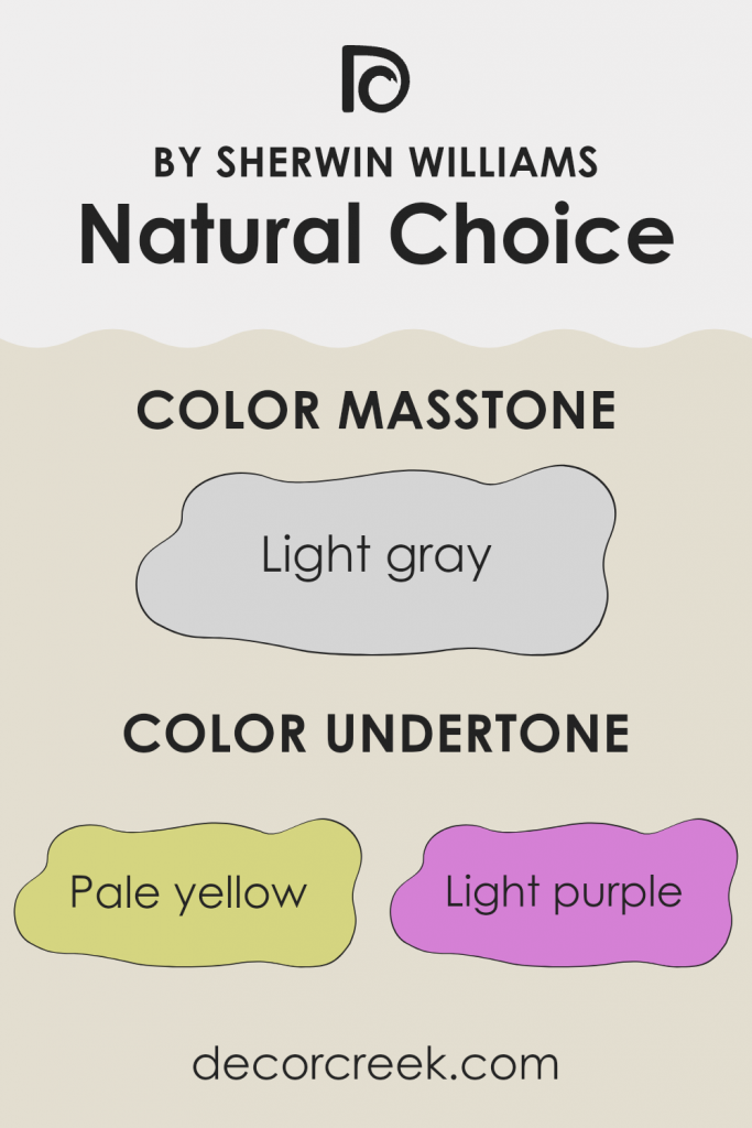 Things to Know Before You Choose Natural Choice SW 7011 by Sherwin ...