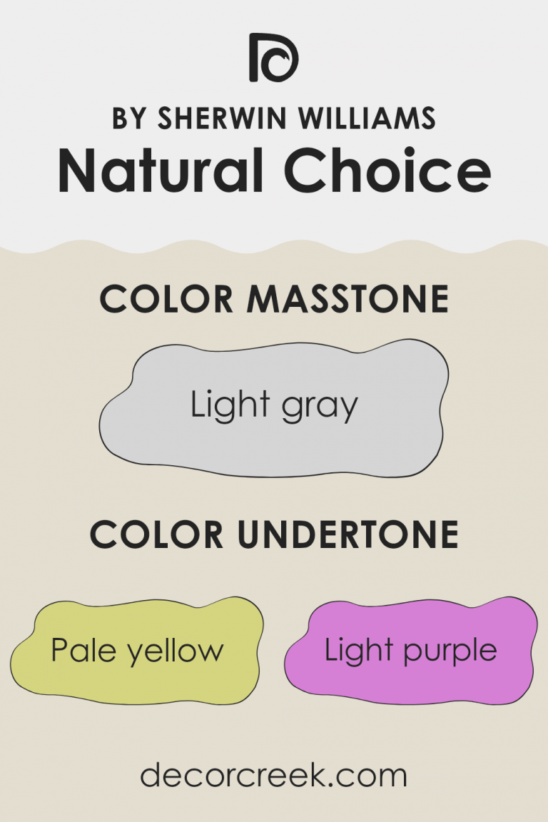 Things to Know Before You Choose Natural Choice SW 7011 by Sherwin ...