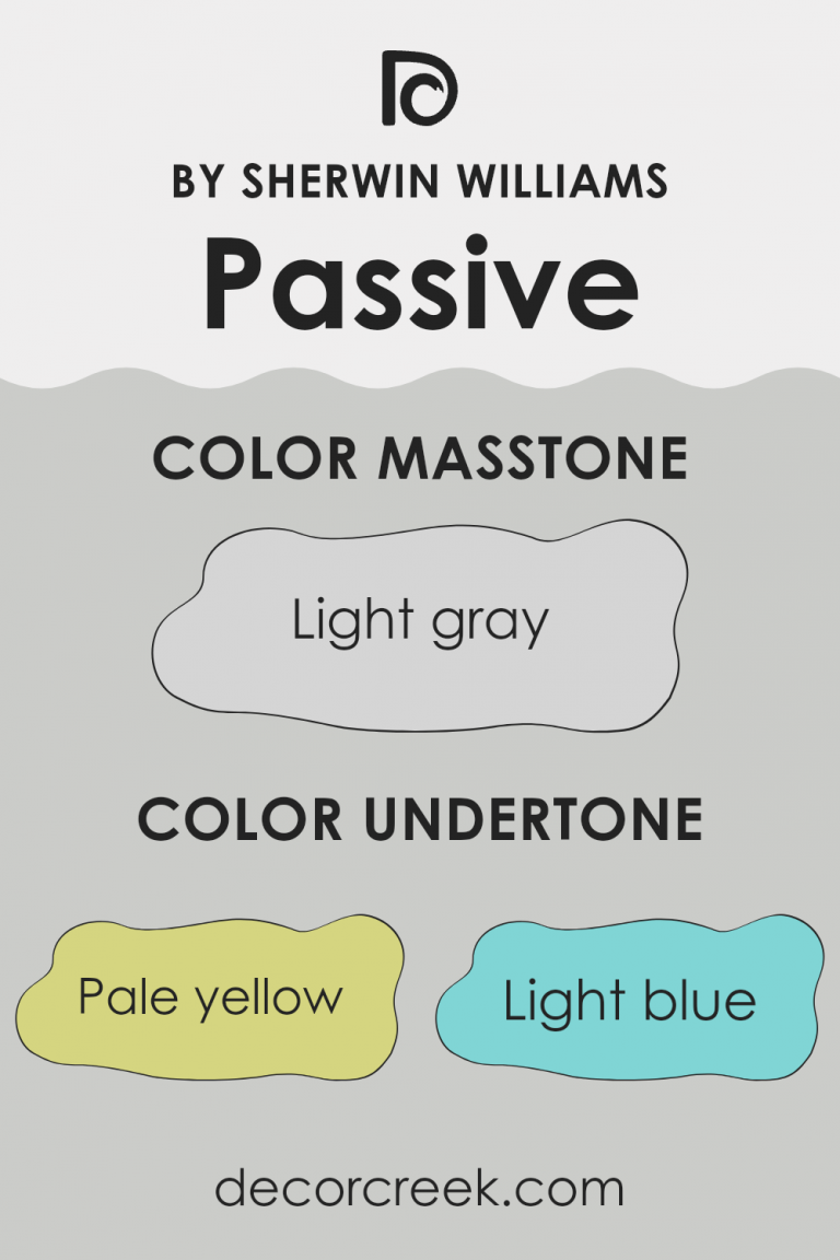 Things to Know Before You Choose Passive SW 7064 by Sherwin Williams ...