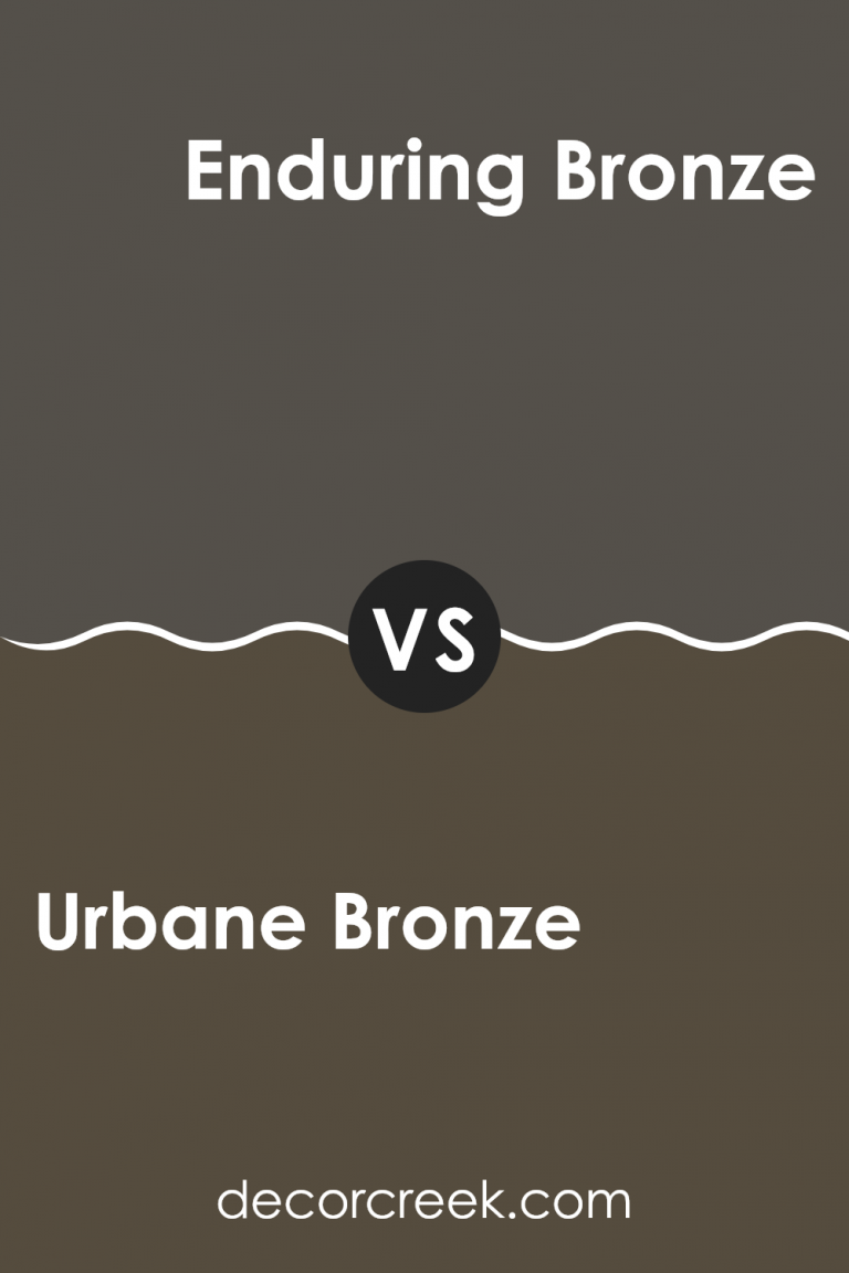 Things to Know Before You Choose Urbane Bronze SW 7048 by Sherwin ...