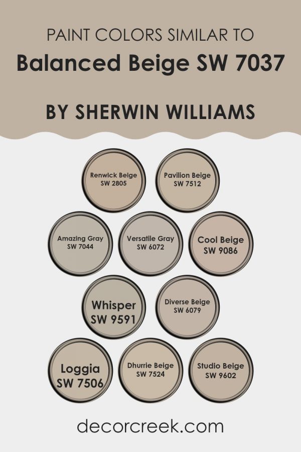 Quick Facts About Balanced Beige SW 7037 by Sherwin Williams - DecorCreek