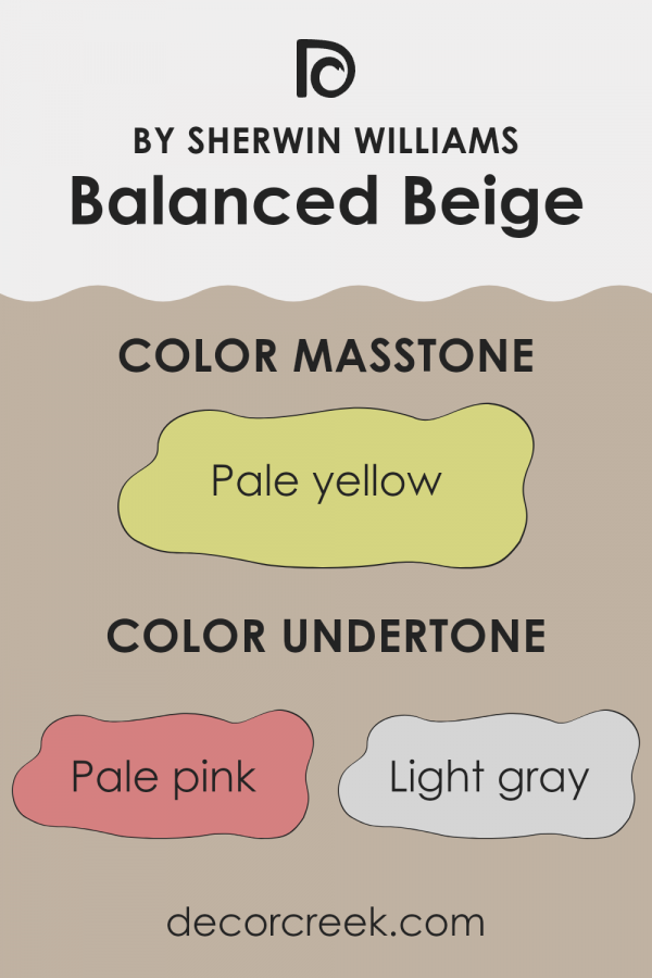 Quick Facts About Balanced Beige SW 7037 by Sherwin Williams - DecorCreek