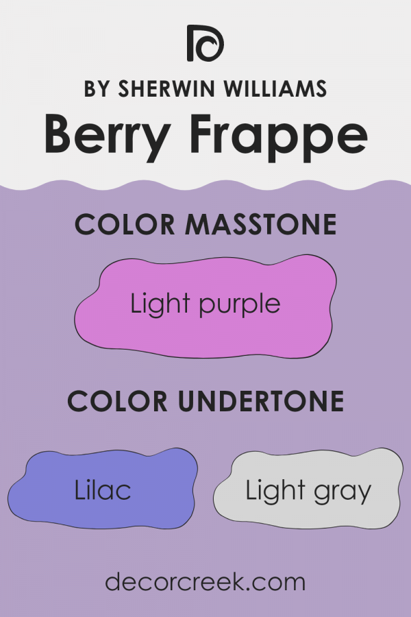 Berry Frappe SW 9068 Paint Color by Sherwin Williams - DecorCreek