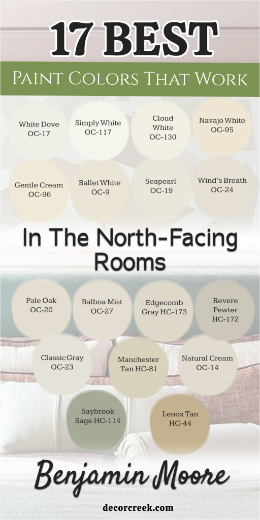 36 Paint Colors That Work in North-Facing Rooms - DecorCreek