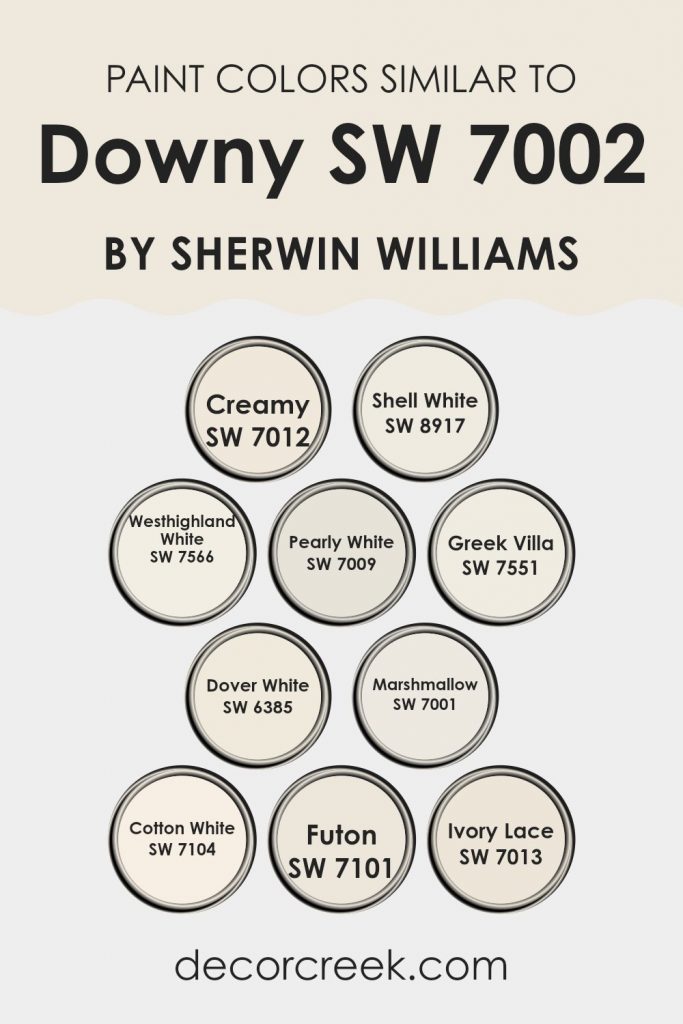 Downy SW 7002 by Sherwin Williams: Try This One? - DecorCreek