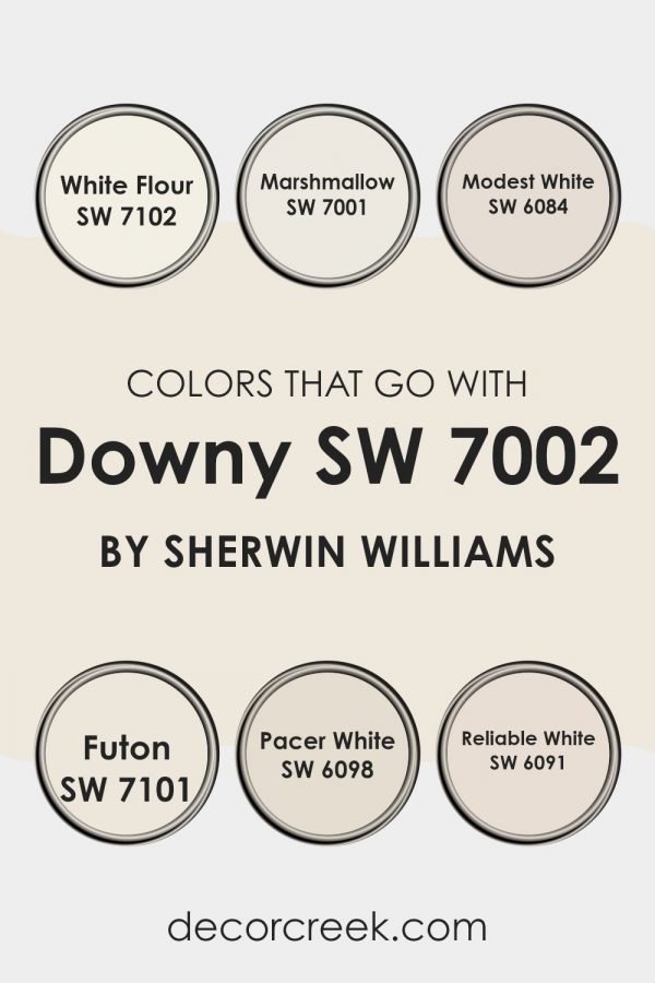 Downy SW 7002 by Sherwin Williams: Try This One? - DecorCreek