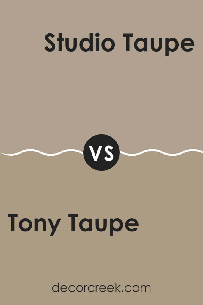 Tony Taupe SW 7038 by Sherwin Williams: Cozy Neutral That Works ...