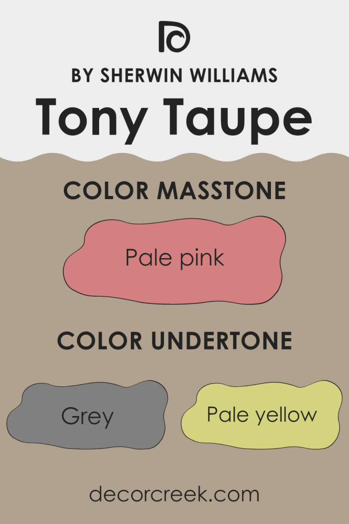 Tony Taupe SW 7038 by Sherwin Williams: Cozy Neutral That Works ...