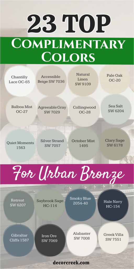 27 Best Colors That Goes With Urban Bronze by Sherwin-Williams for a ...